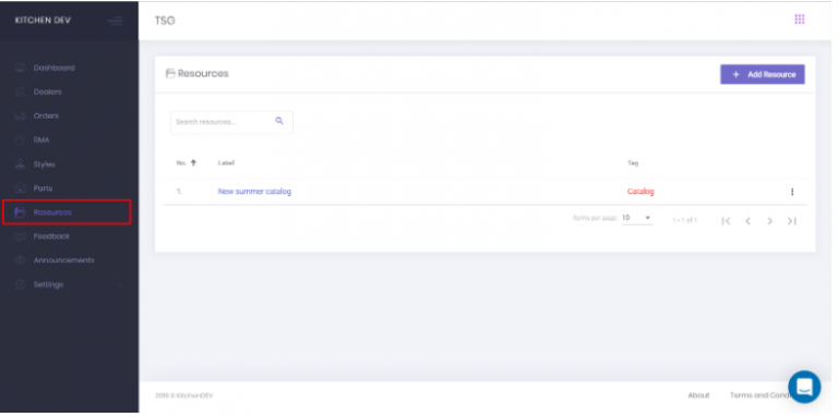 How to Manage Your Commonly Used Resources and Files